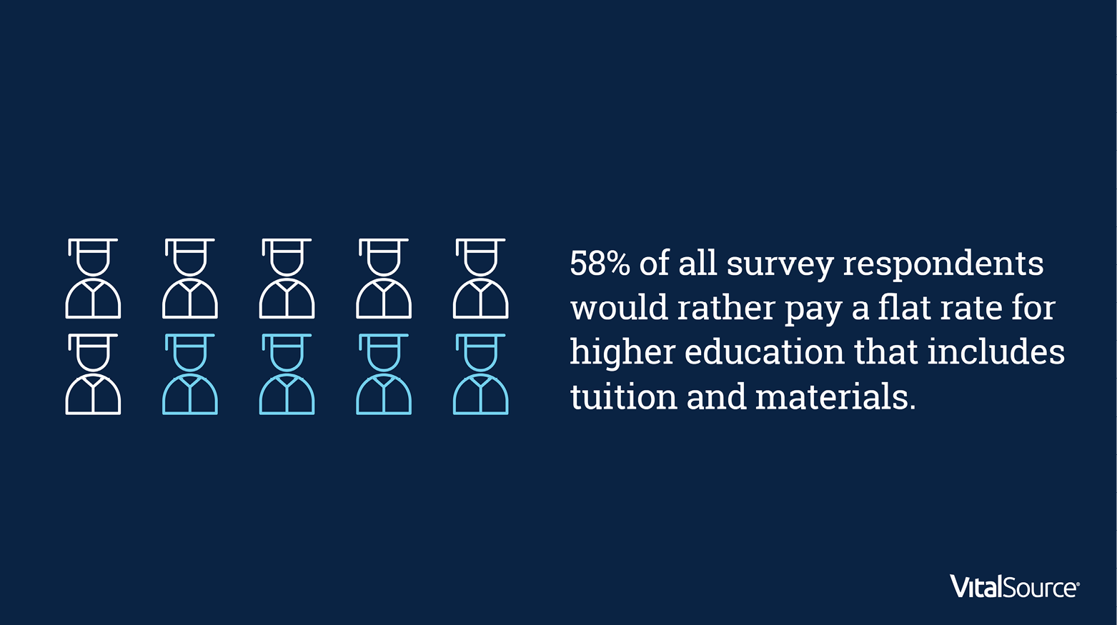 AI is Changing the Learning Experience | Times Higher Education (THE)